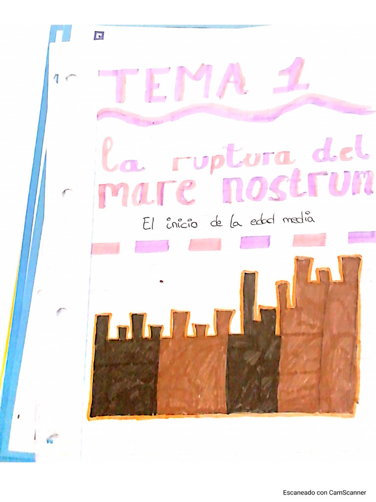 Cuaderno de Leonor Martín Pandolfo 2A Tema 1 | PDF