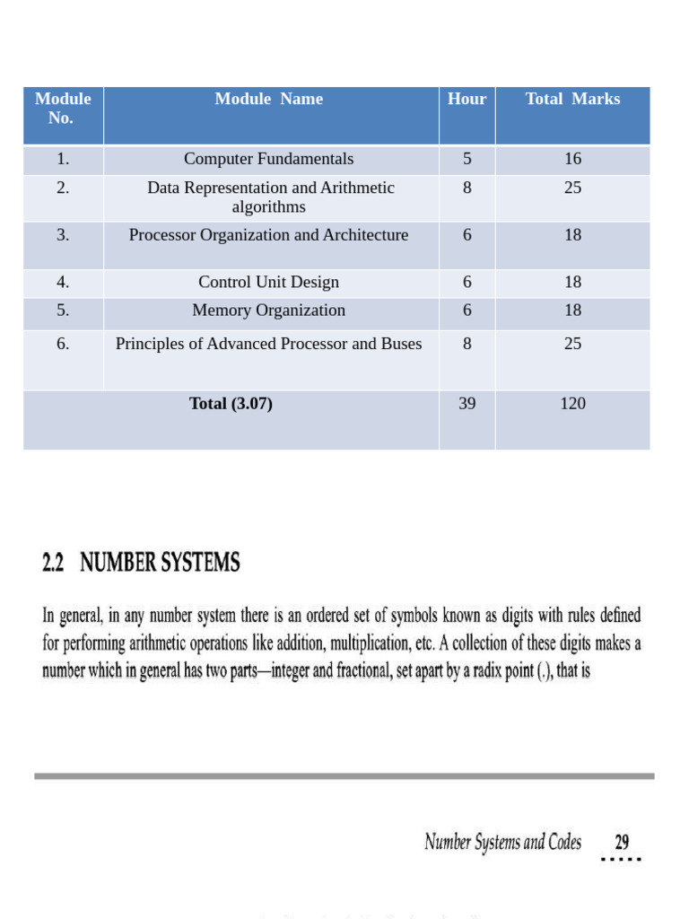 Lecture Ppt Dlcoa | PDF