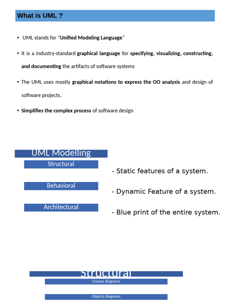 Understanding UML Diagrams and Types | PDF | Unified Modeling Language ...