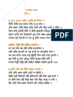 Raavi Keyboard Layout Punjabi | PDF