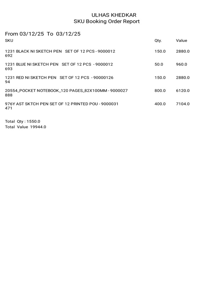 Order Summary Report-13 | PDF