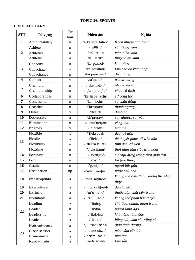 Essential Sports Vocabulary Guide | PDF | Underwater Diving | Scuba Diving