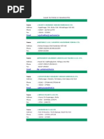 Manufacturing Companies in Goa List | PDF | Materials | Secondary ...