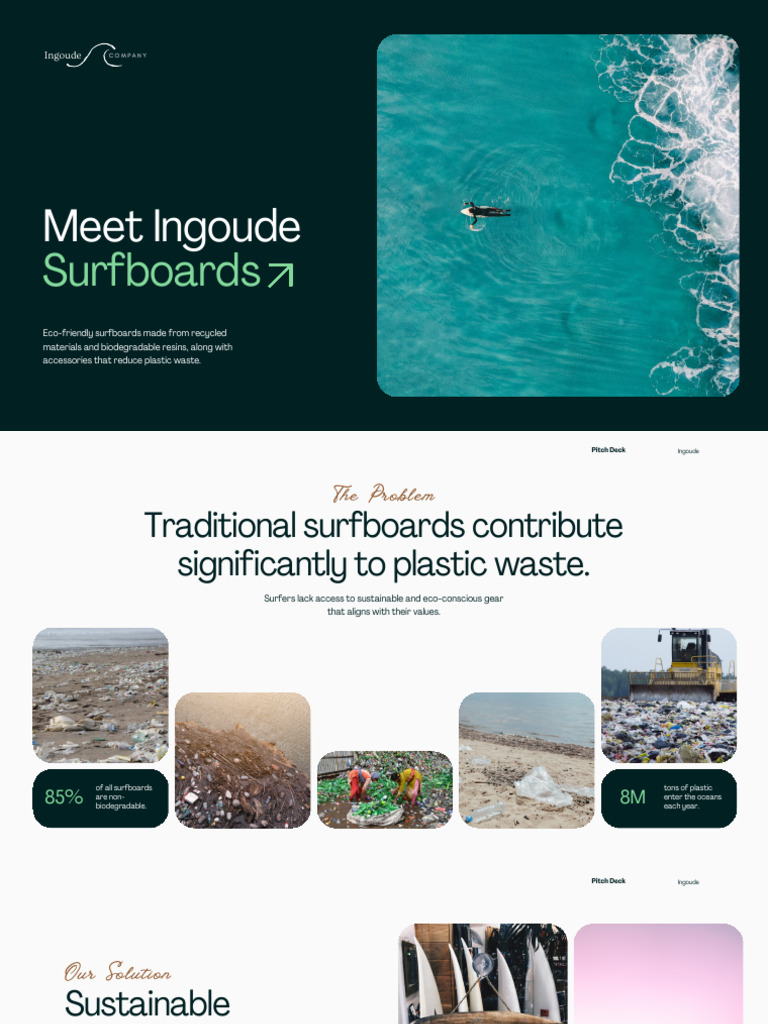 Dark Green and White Clean Environmental Startup Pitch Deck ...