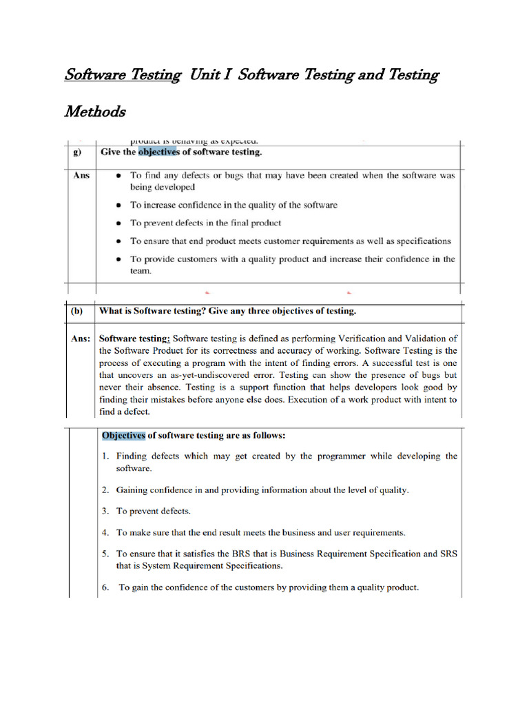 Software Testing Unit I | PDF