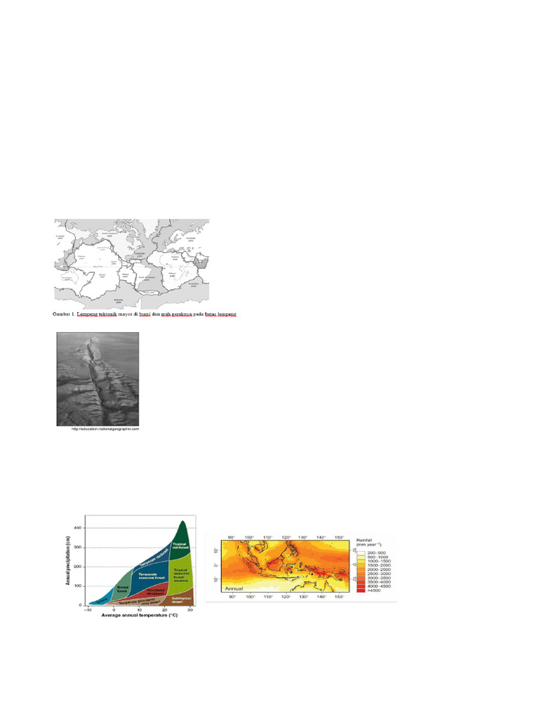 Soal Seleksi OSN Geografi Madrasah | PDF