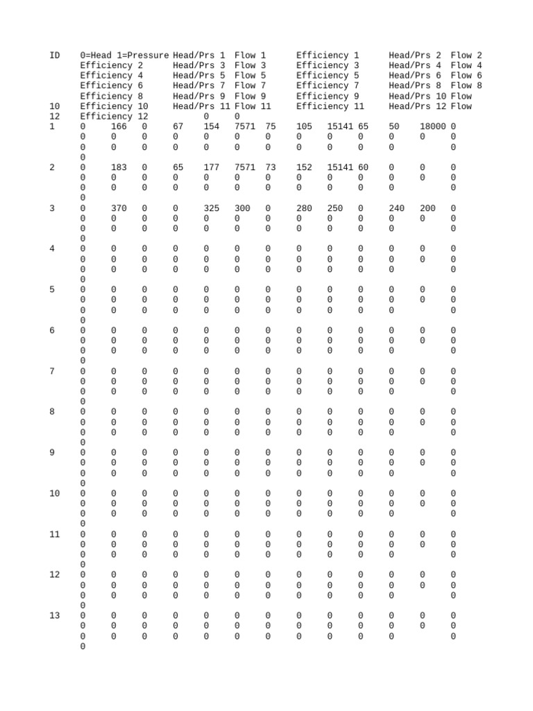DSDSDSDSDS | PDF