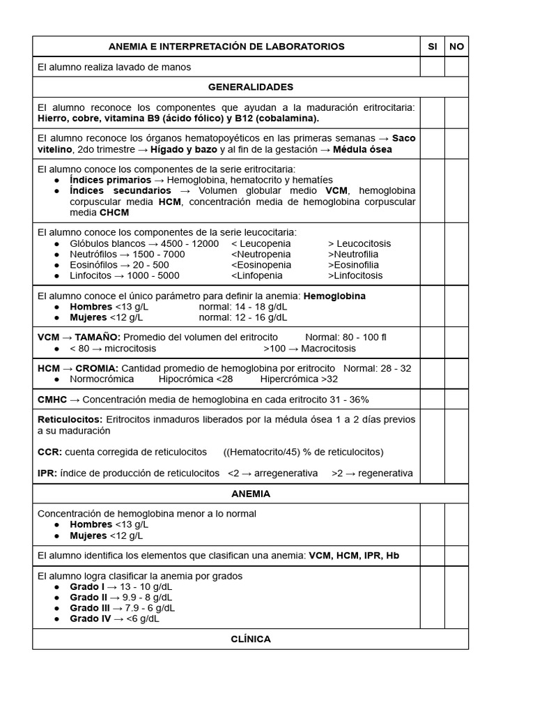 Guía Completa sobre Anemia y Laboratorios | PDF | Anemia | Glóbulo rojo