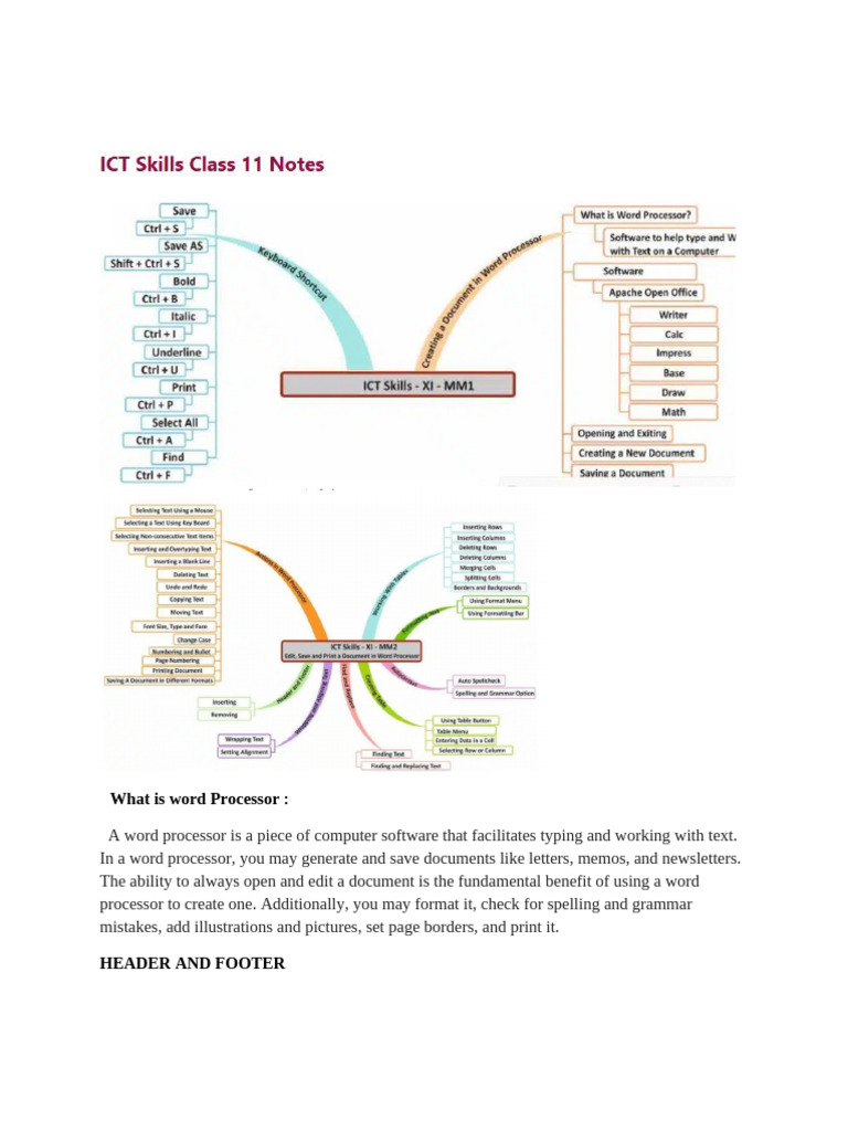 11 Ict Skill Notes Pdf Spelling Software