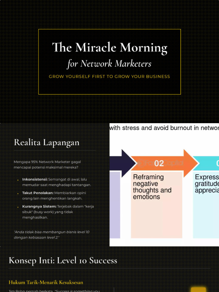 The Miracle Morning For Network Marketers (Lengkap) | PDF