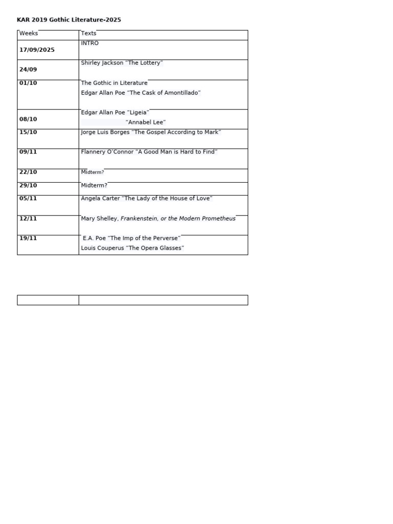 Gothic Program 2025 | PDF
