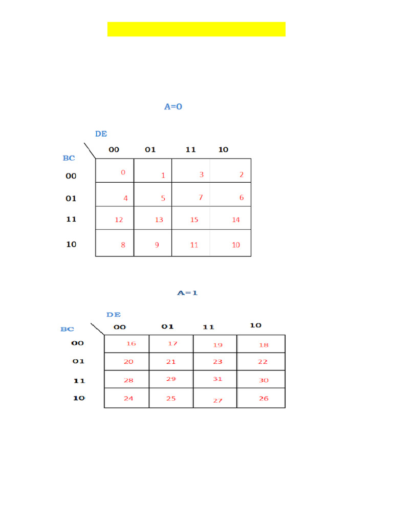 5-Variable K-Map Simplification Guide | PDF