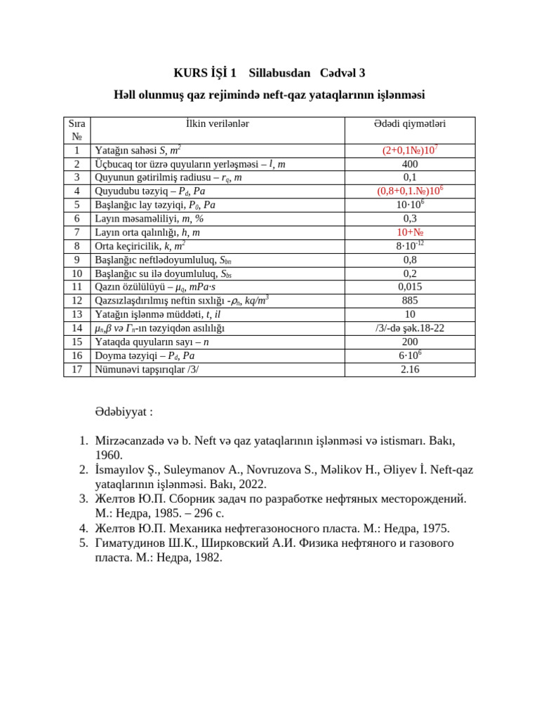 Neft VƏ Qaz Yataqlarının Işlənməsi Kurs Işi | PDF