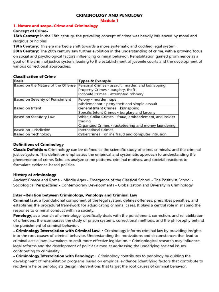 Overview of Criminology and Penology | PDF | Crimes | Crime & Violence
