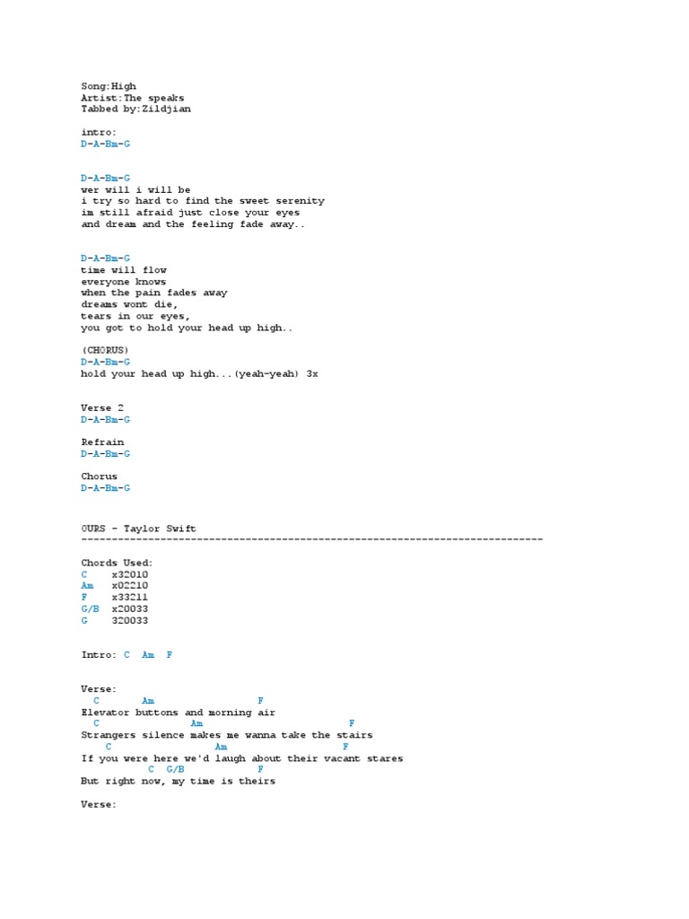 Taylor Swift Ours Guitar Chords