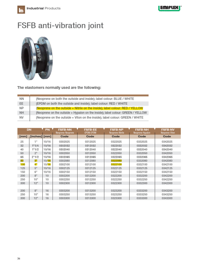 FSFB Anti-Vibration Joint Specifications | PDF | Materials
