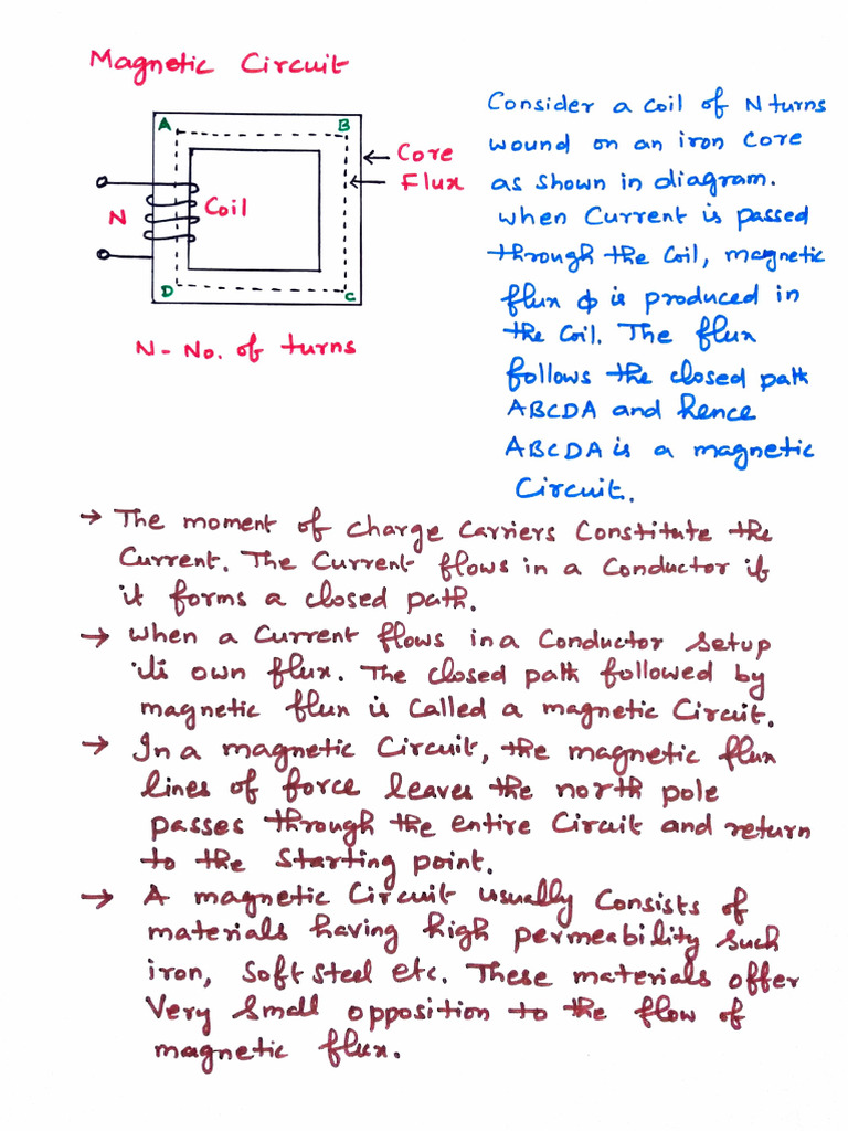 Magnetic Circuits and Induction Principles | PDF | Electrodynamics ...