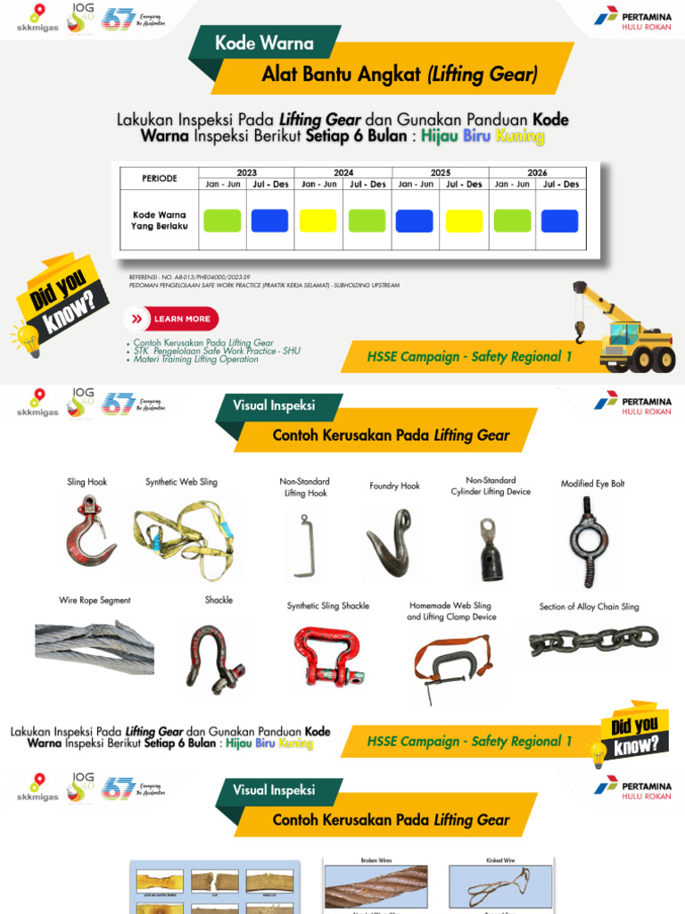 Contoh Kerusakan Pada Lifting Gear | PDF