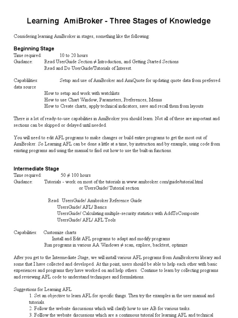 Learning Amibroker Three Stages Of Knowledge Pdf Areas Of Computer Science Software