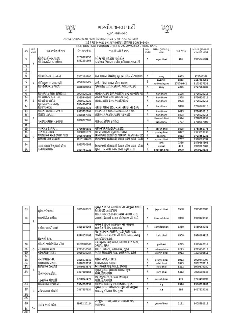 89 Bus Numbar List | PDF