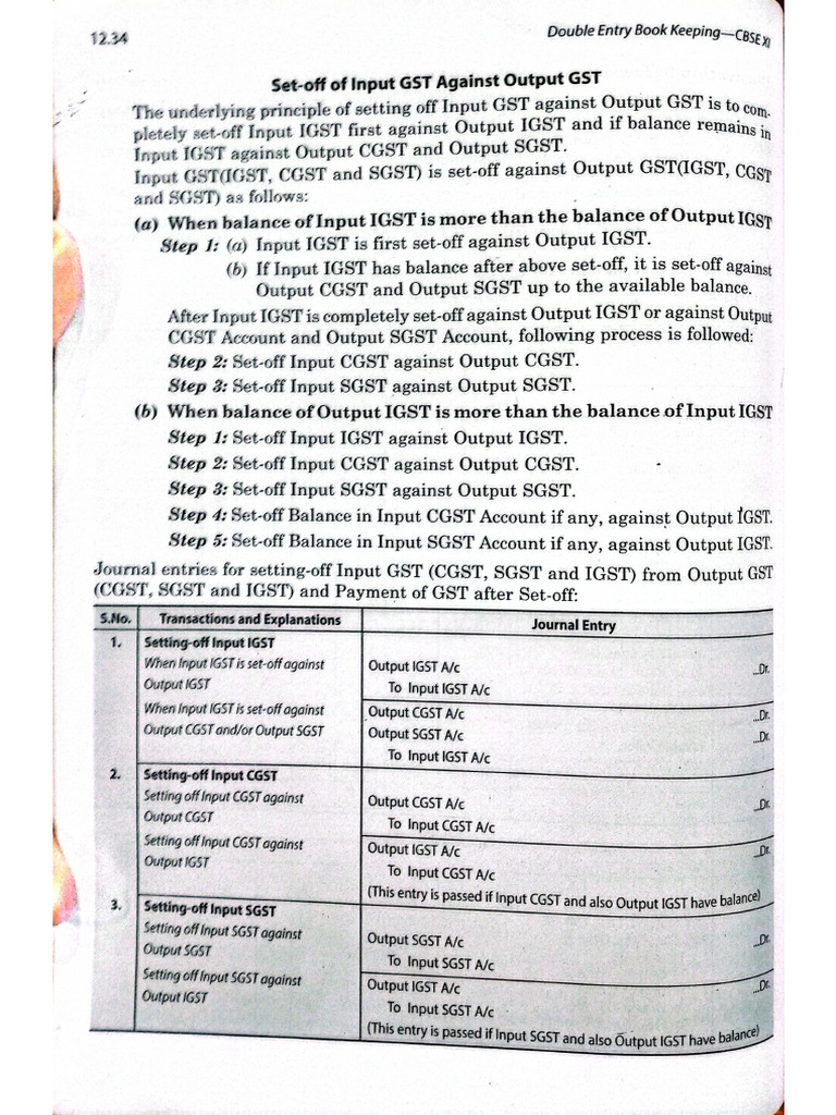 GST Illustrations | PDF