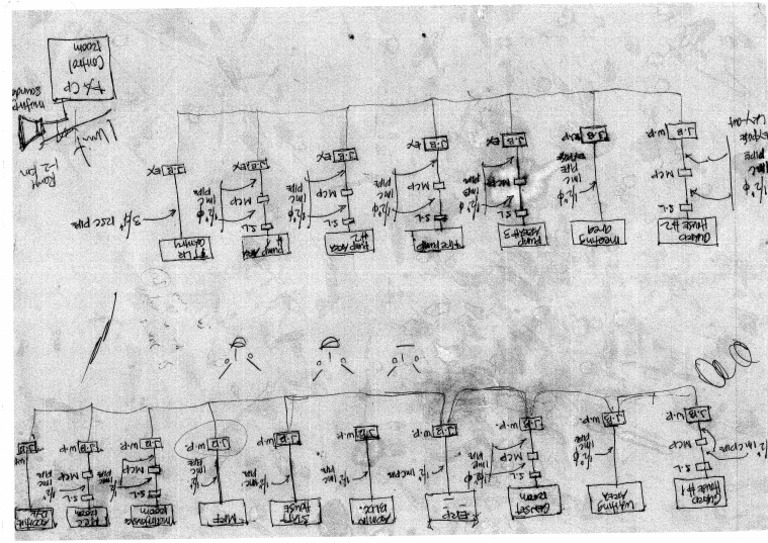 Fdas Pdf