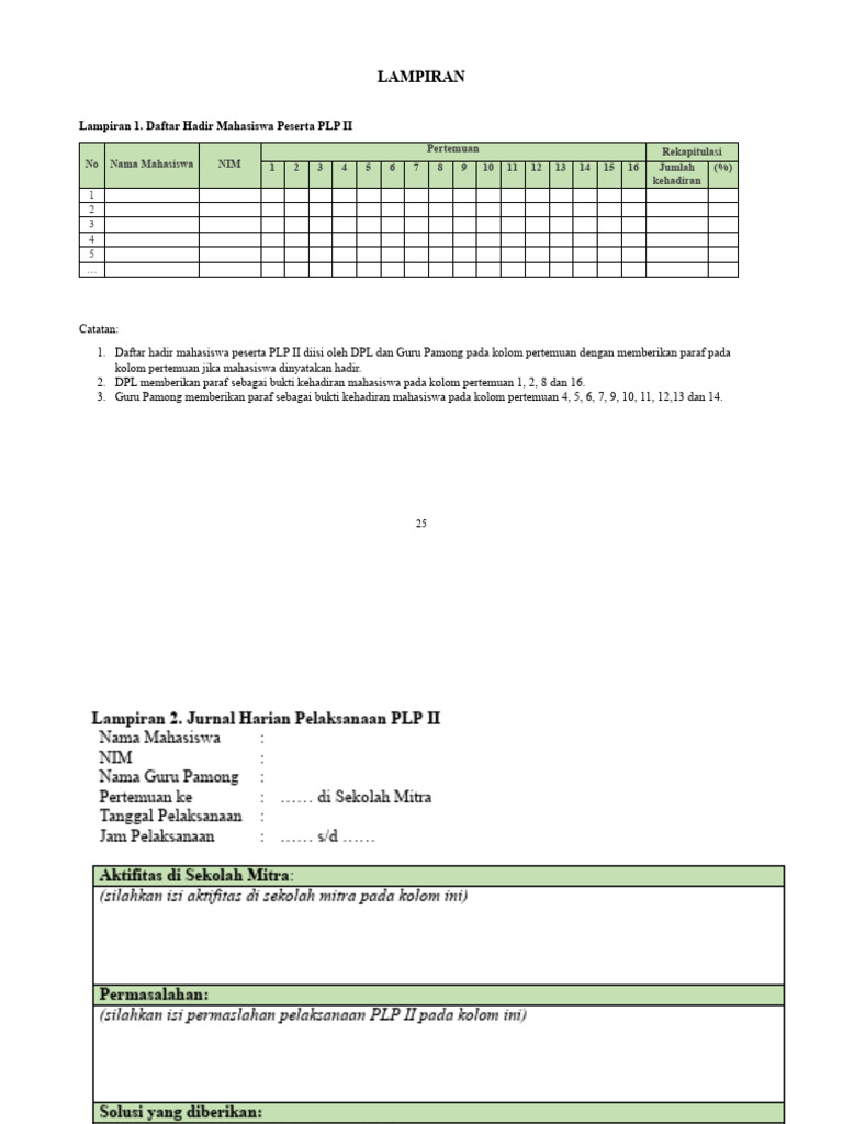 Laporan PLP II: Format dan Panduan | PDF