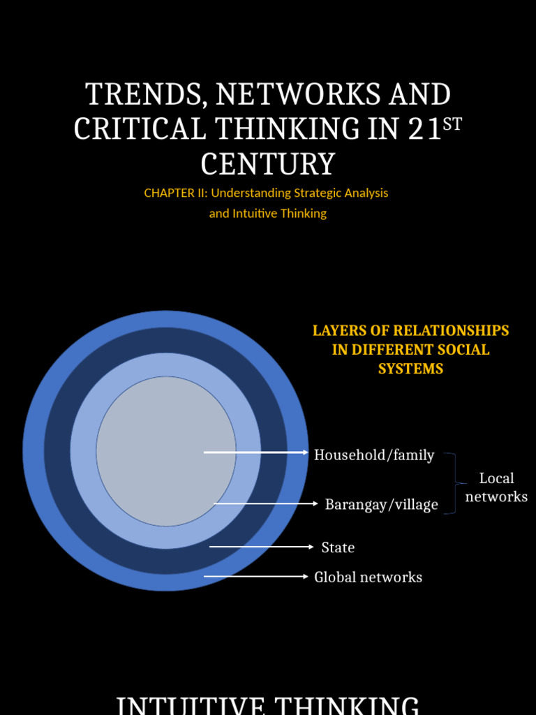 Strategic Analysis and Intuitive Thinking | PDF | Cognition | Cognitive ...