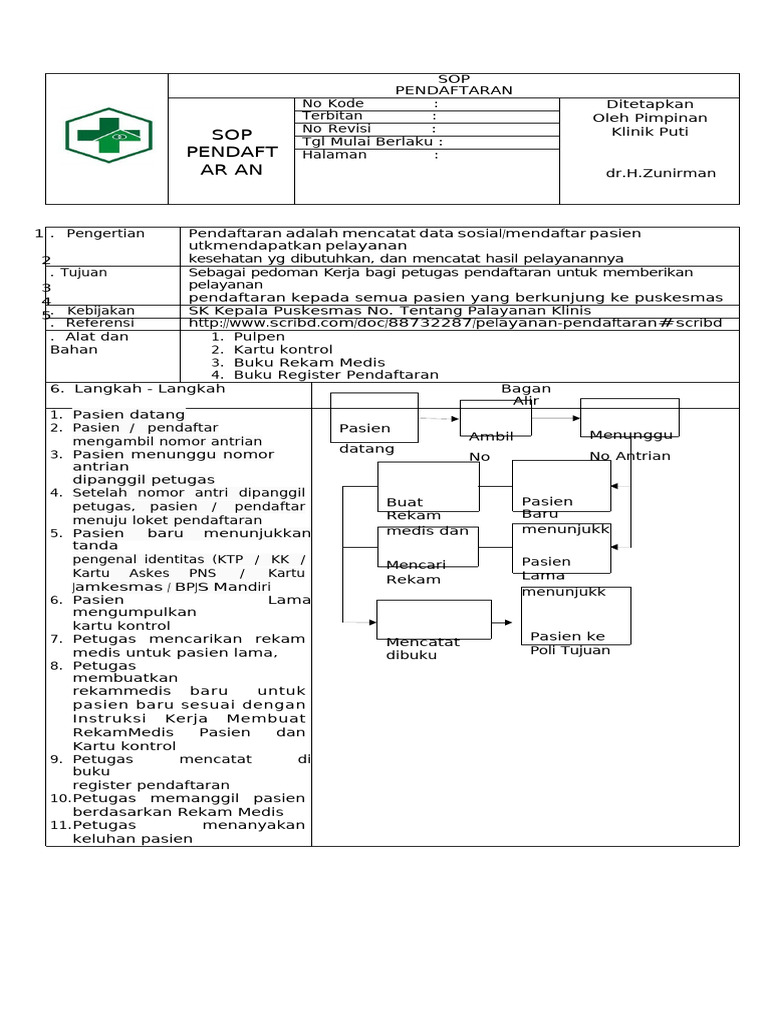 Sop-Pendaftaran Compress | PDF