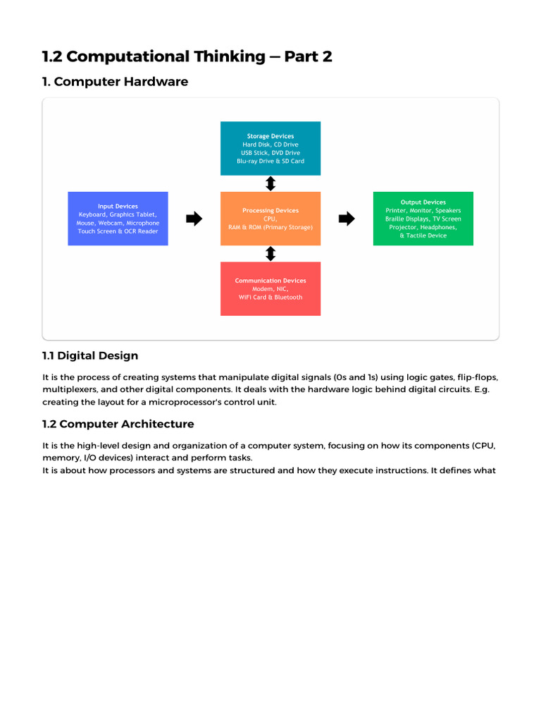 1.2 Computational Thinking - Part 2 | PDF | Central Processing Unit ...