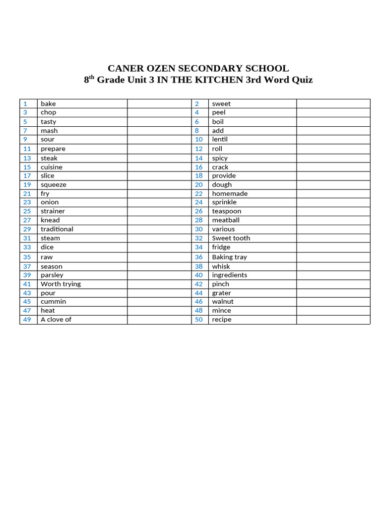 8th Grade Kitchen Vocabulary Quiz | PDF
