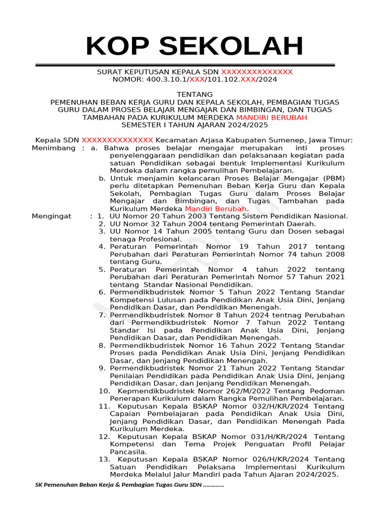 Draft_SK Pembagian Tugas Guru_Kurmer | PDF