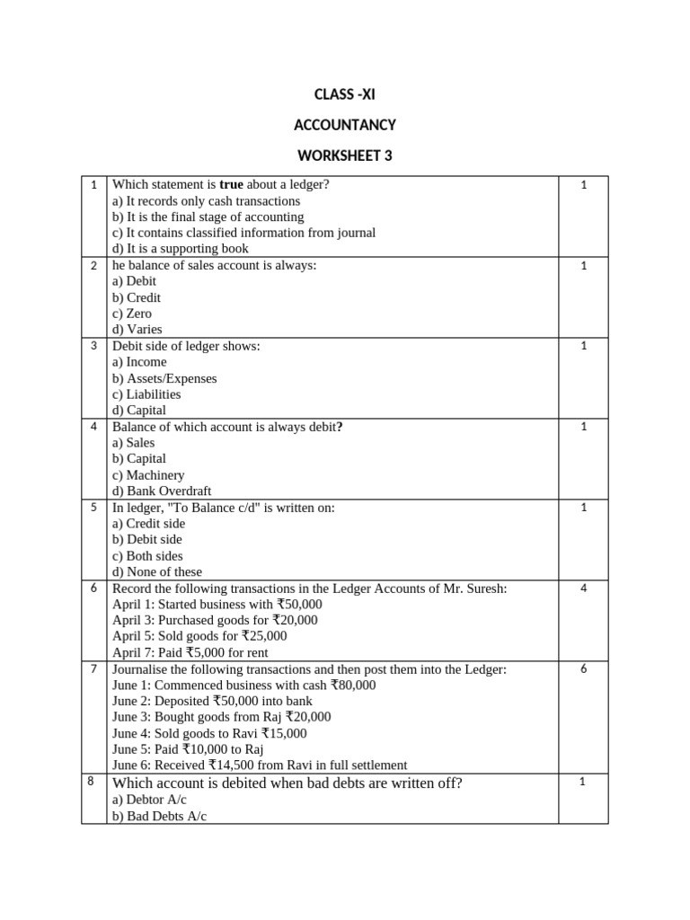 Class XI Accountancy Ledger Worksheet | PDF