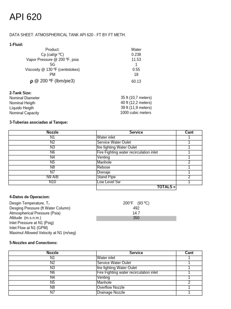 API 620 Tank Calculations | PDF | Volume | Barrel
