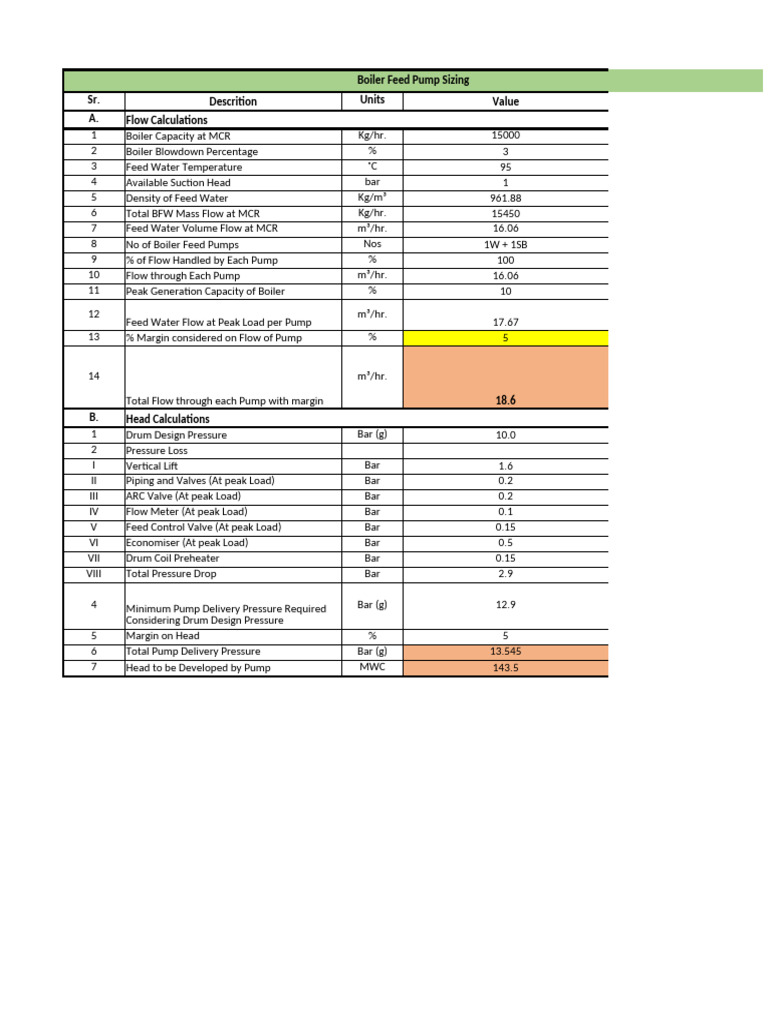 Boiler Feed Pump Sizing Guide | PDF | Pump | Boiler