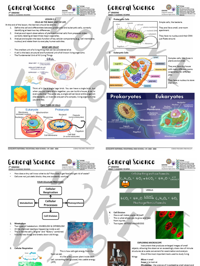 Lesson 2.1 Cells As The Basic Unit of Life | PDF | Microscope | Cell ...