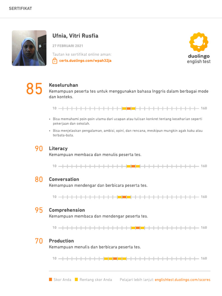 Dualingo Test Result | PDF