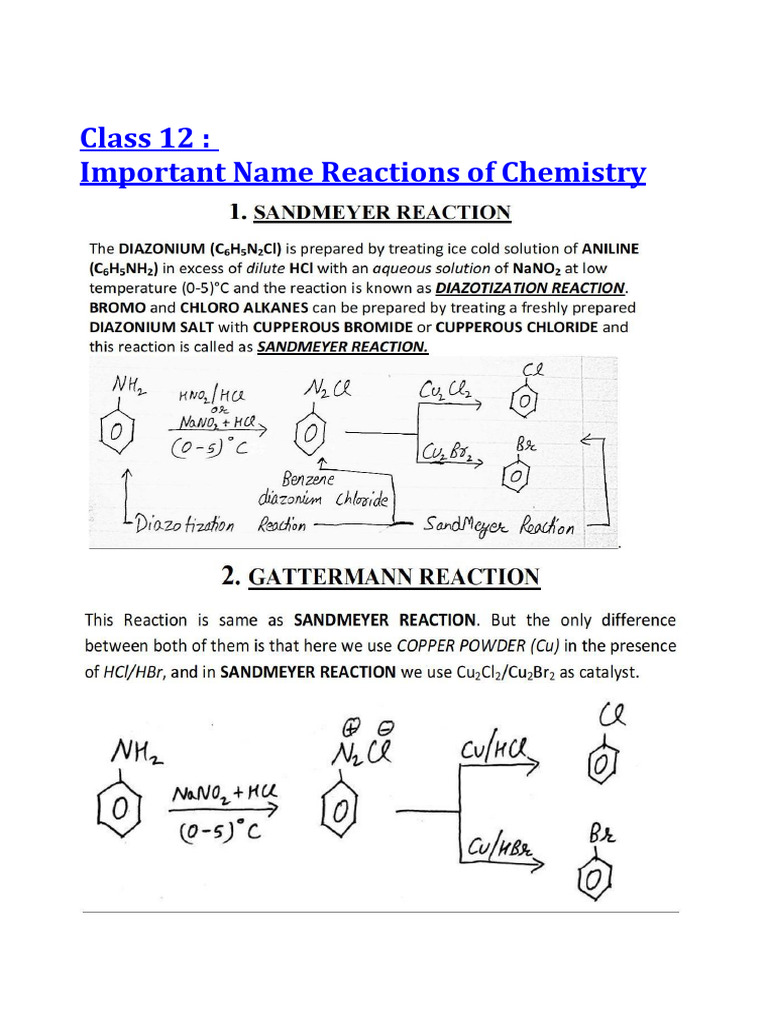 Name Reactions in Chemistry | PDF