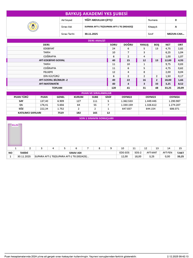 Htvzs 9 Apmt | PDF
