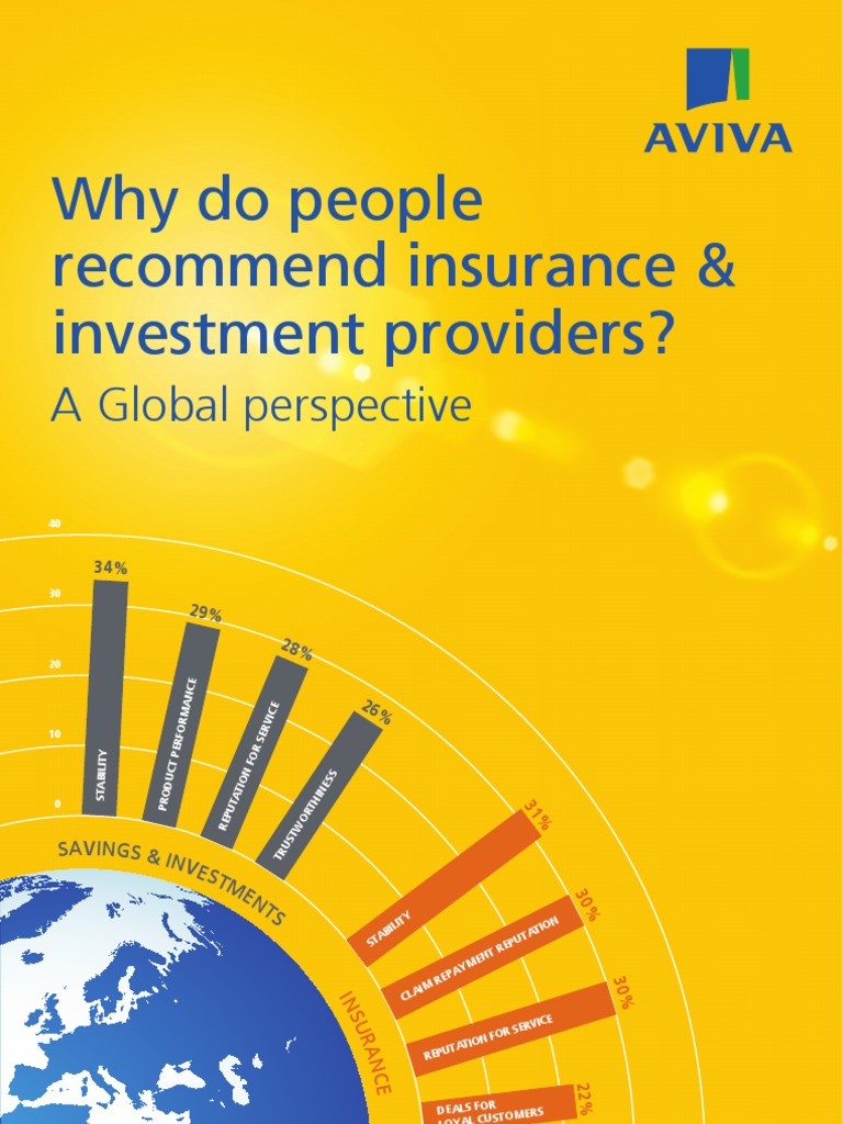 Why Do People Recommend Insurance & Investment Providers? A Global ...