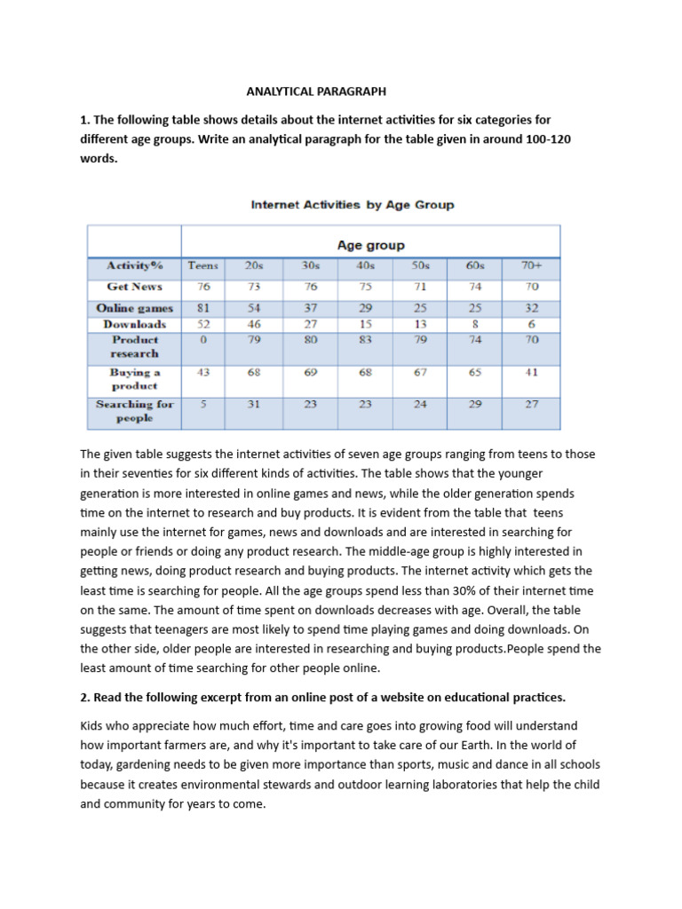 Analytical Paragraph - Revision Wk Sheet_1492025141238 | PDF | Car