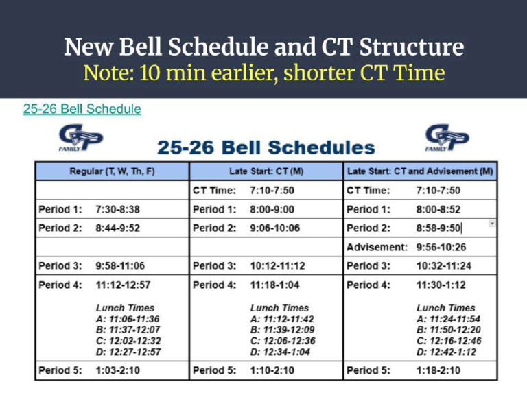 Bell Schedule 2025-2026 | PDF