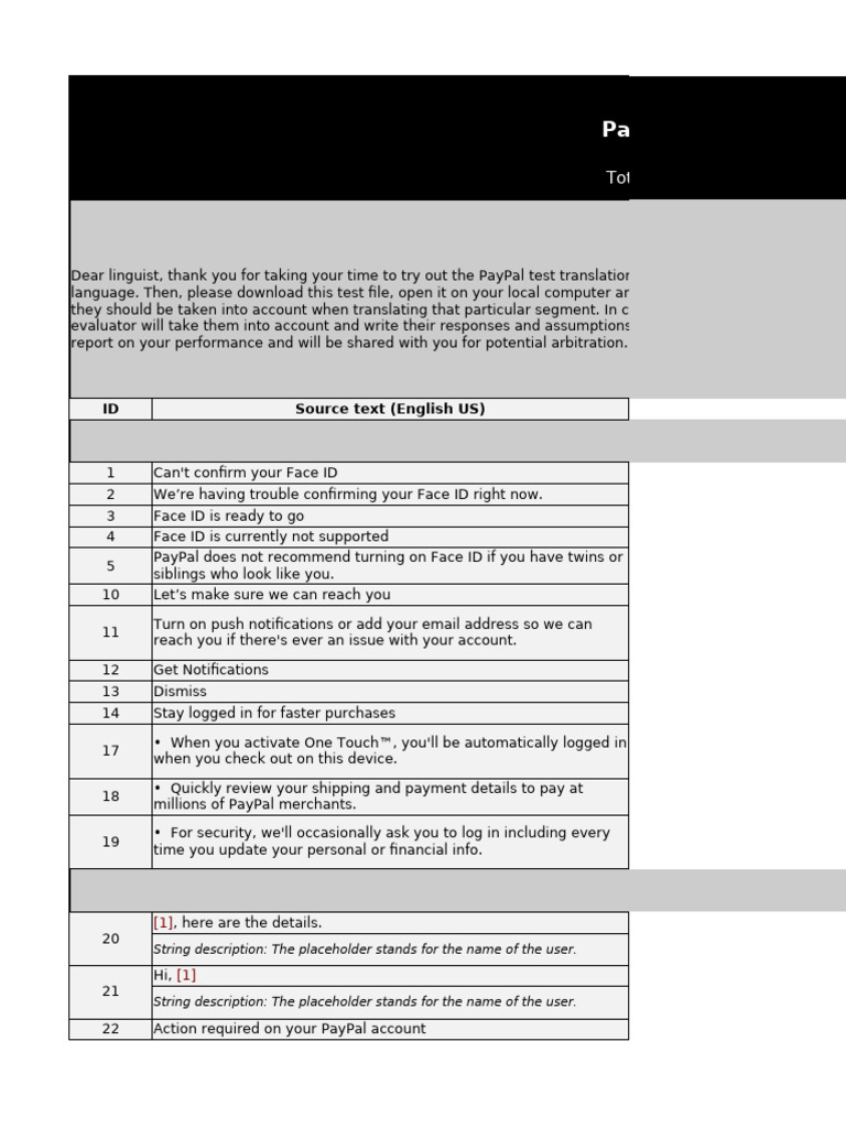PayPal Test Translation Guidelines | PDF | Pay Pal | Fee