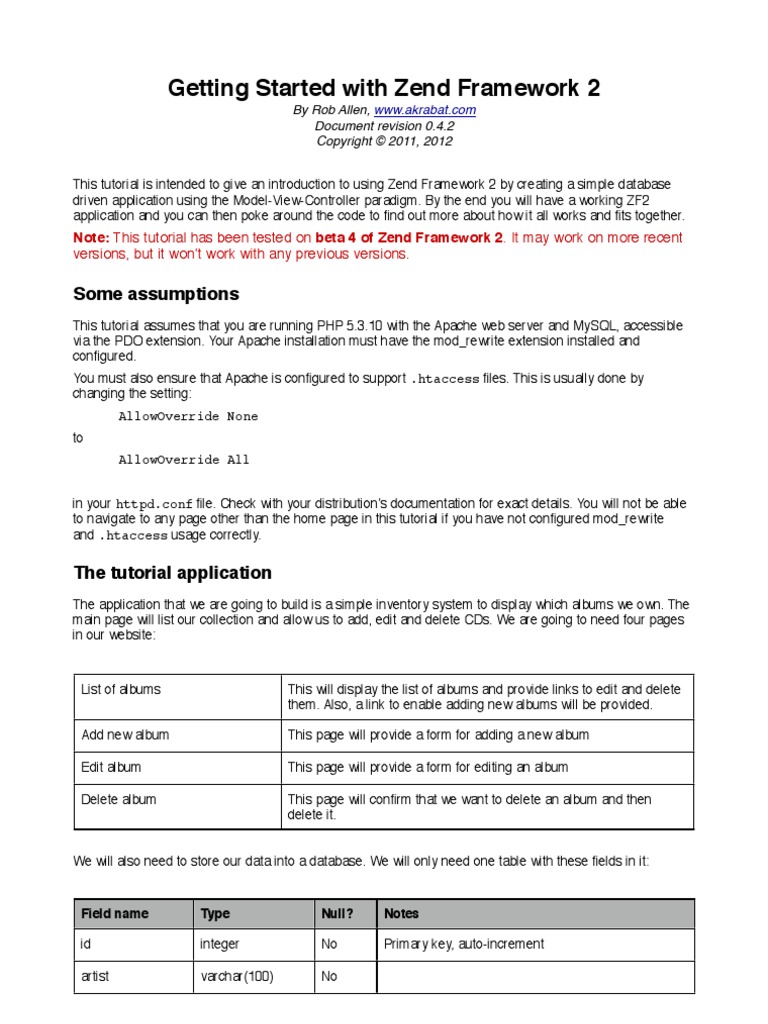 Getting Started With Zend Framework 2 | PDF | Php | Model–View–Controller