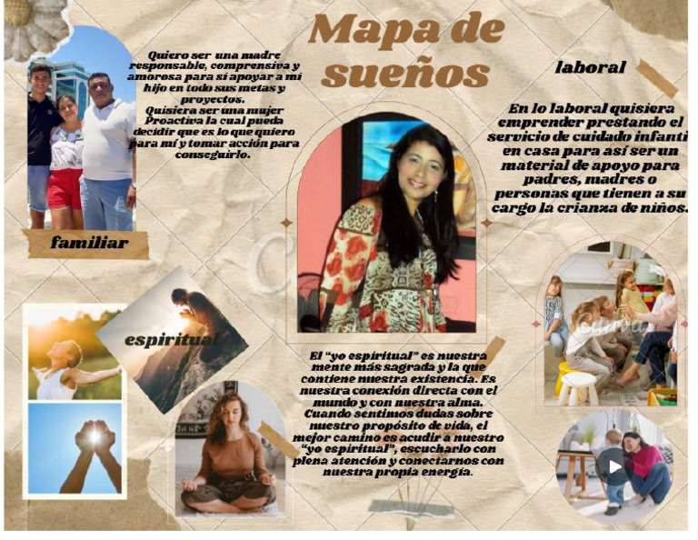 Mapa De Sueños Pdf