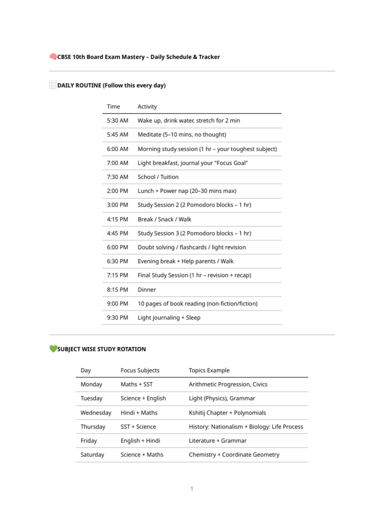 Cbse 10 Study Mastery Tracker | PDF