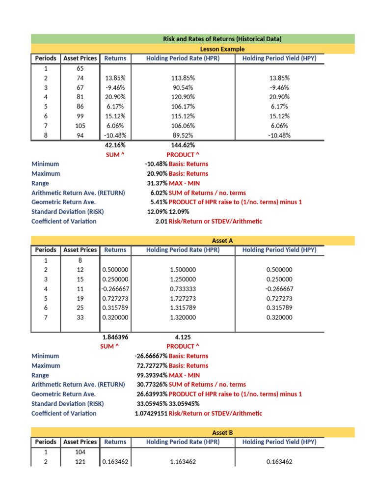 Historical Returns and Risk Analysis | PDF | Standard Deviation ...