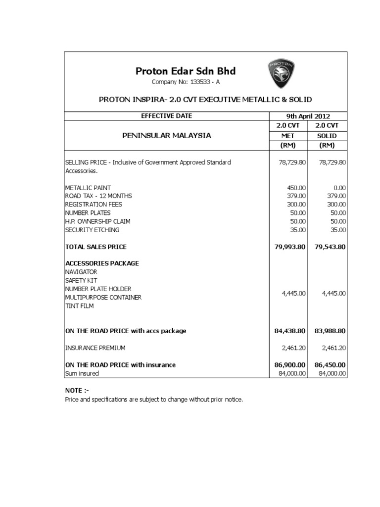 Proton Inspira 2.0 CVT Pricing Details | PDF
