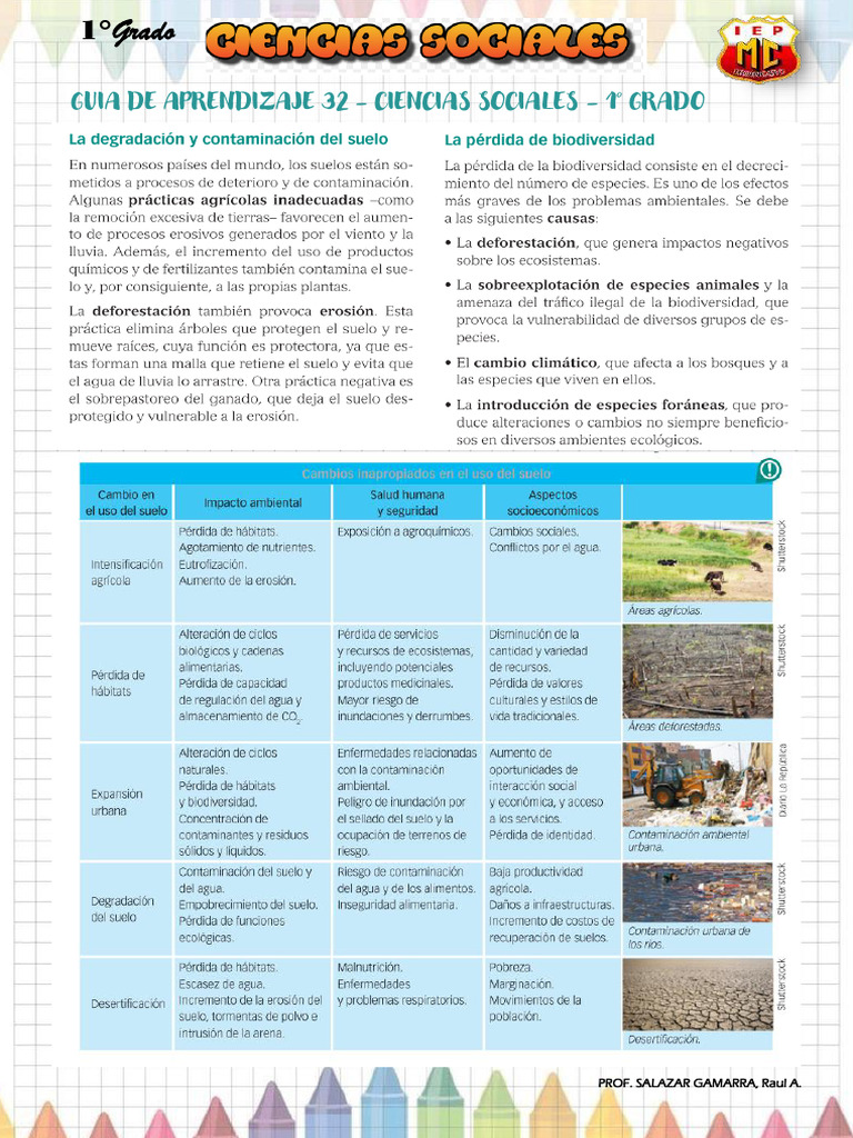 GUIA DE APRENDIZAJE N° 32 | PDF