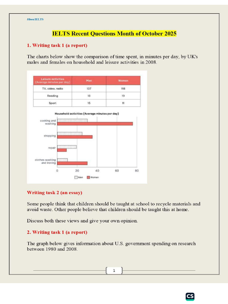 Writing Task 1 Suggestion | PDF